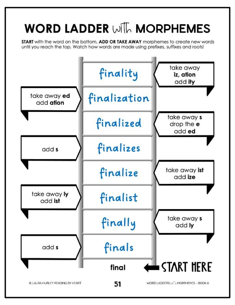 Word Ladders With Morphemes 6: Word Work Fun - Build Multisyllabic ...