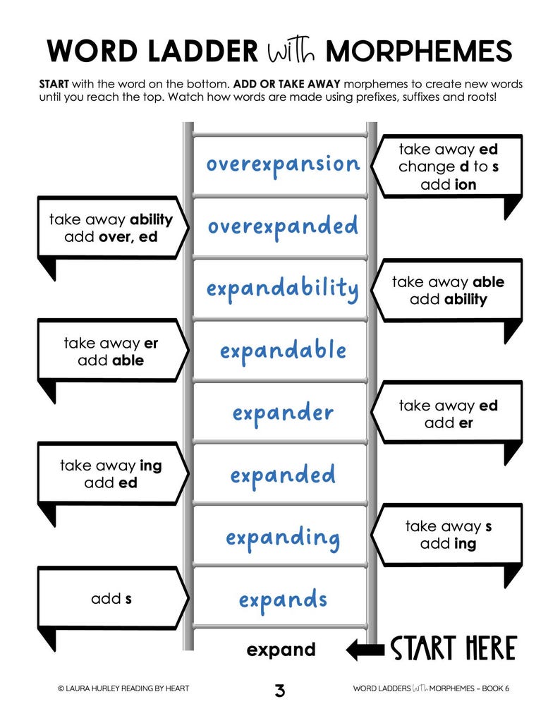 Word Ladders With Morphemes 6: Word Work Fun - Build Multisyllabic ...