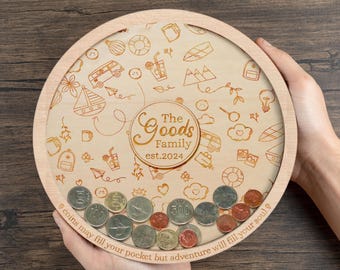 Personalized Travel Coin Holder Gift, Travel Money Holder, 5th ...