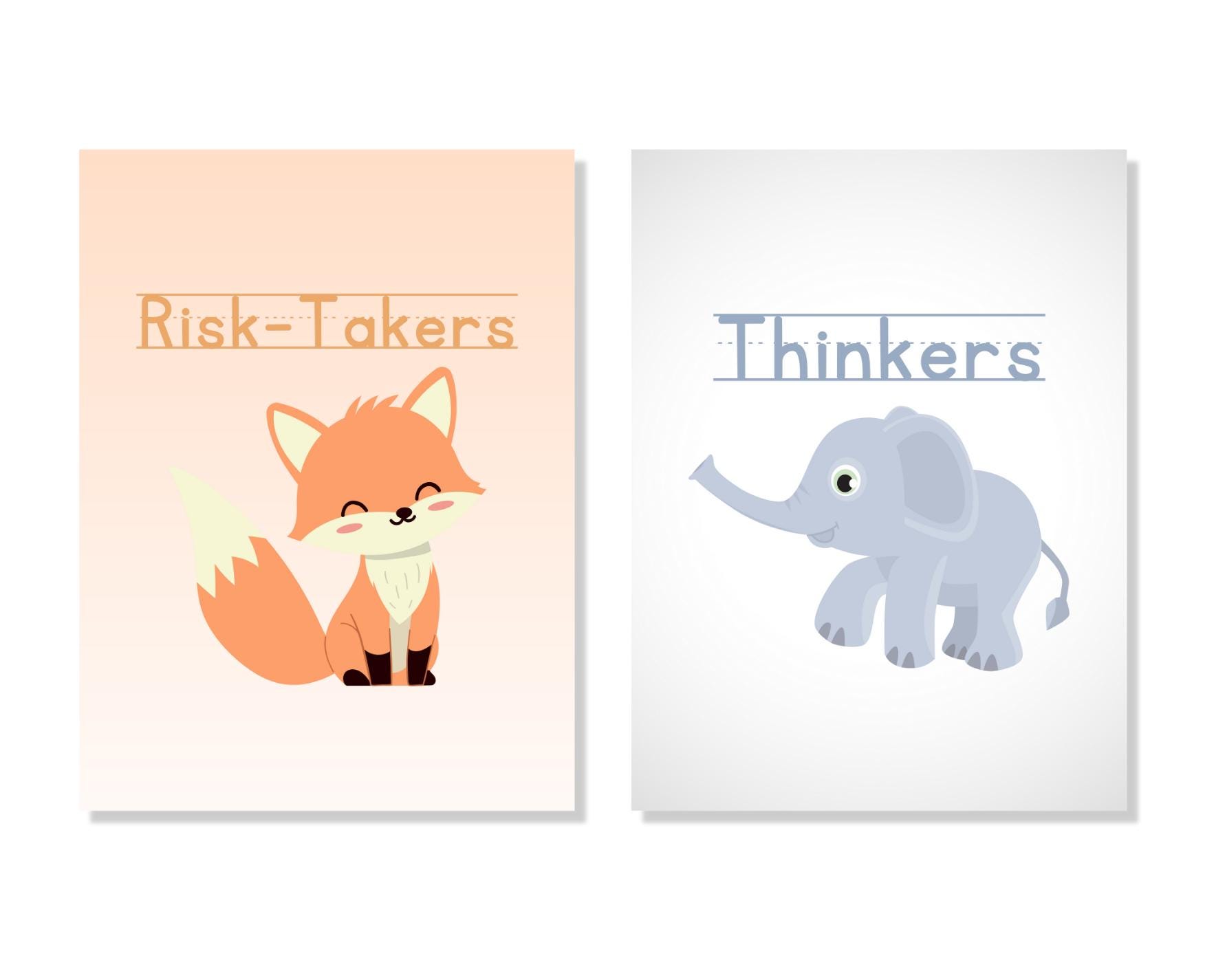 IB PYP Learner Profile Printable Posters | Classroom Posters | IB ...