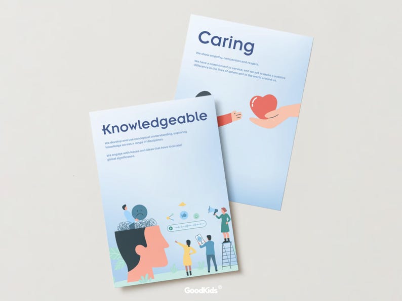 IB DP Learner Profile Printable Posters | Classroom Posters | IB ...