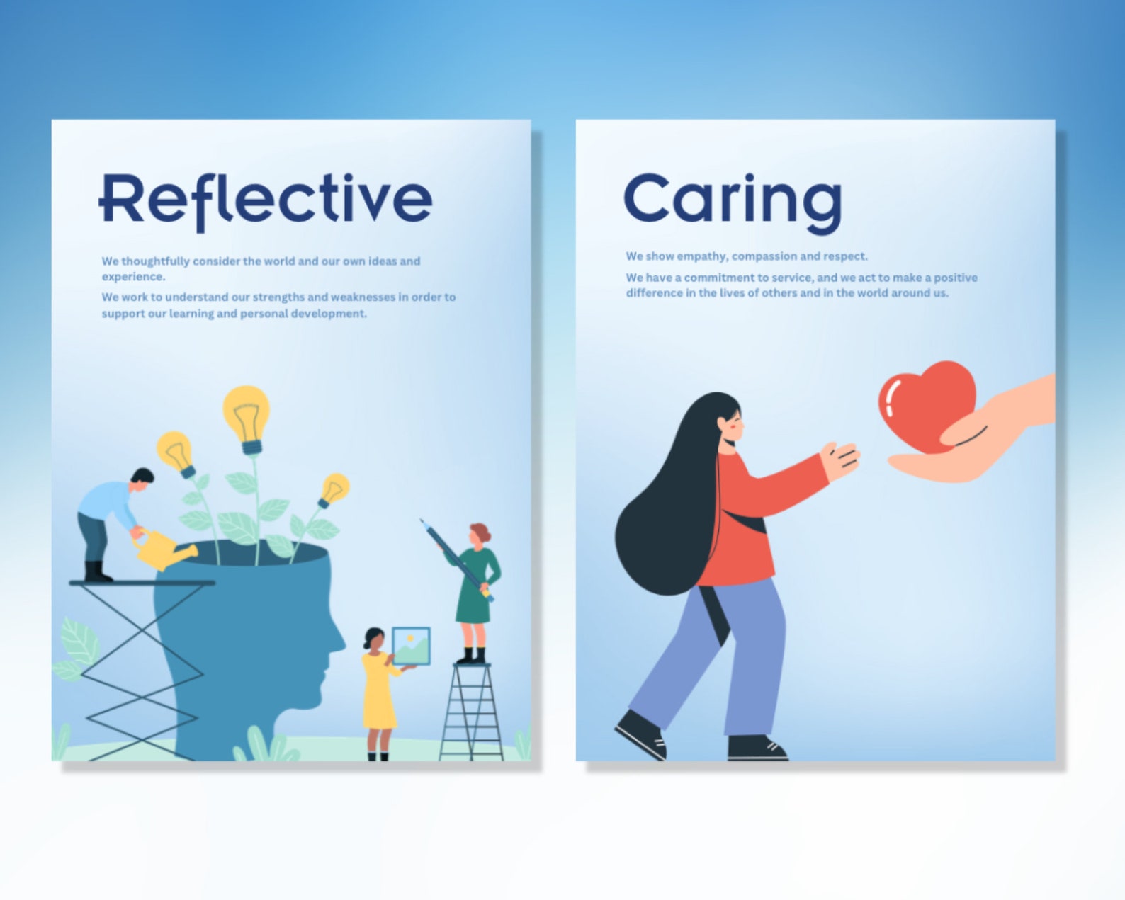 IB DP Learner Profile Printable Posters Classroom Posters IB Diploma ...