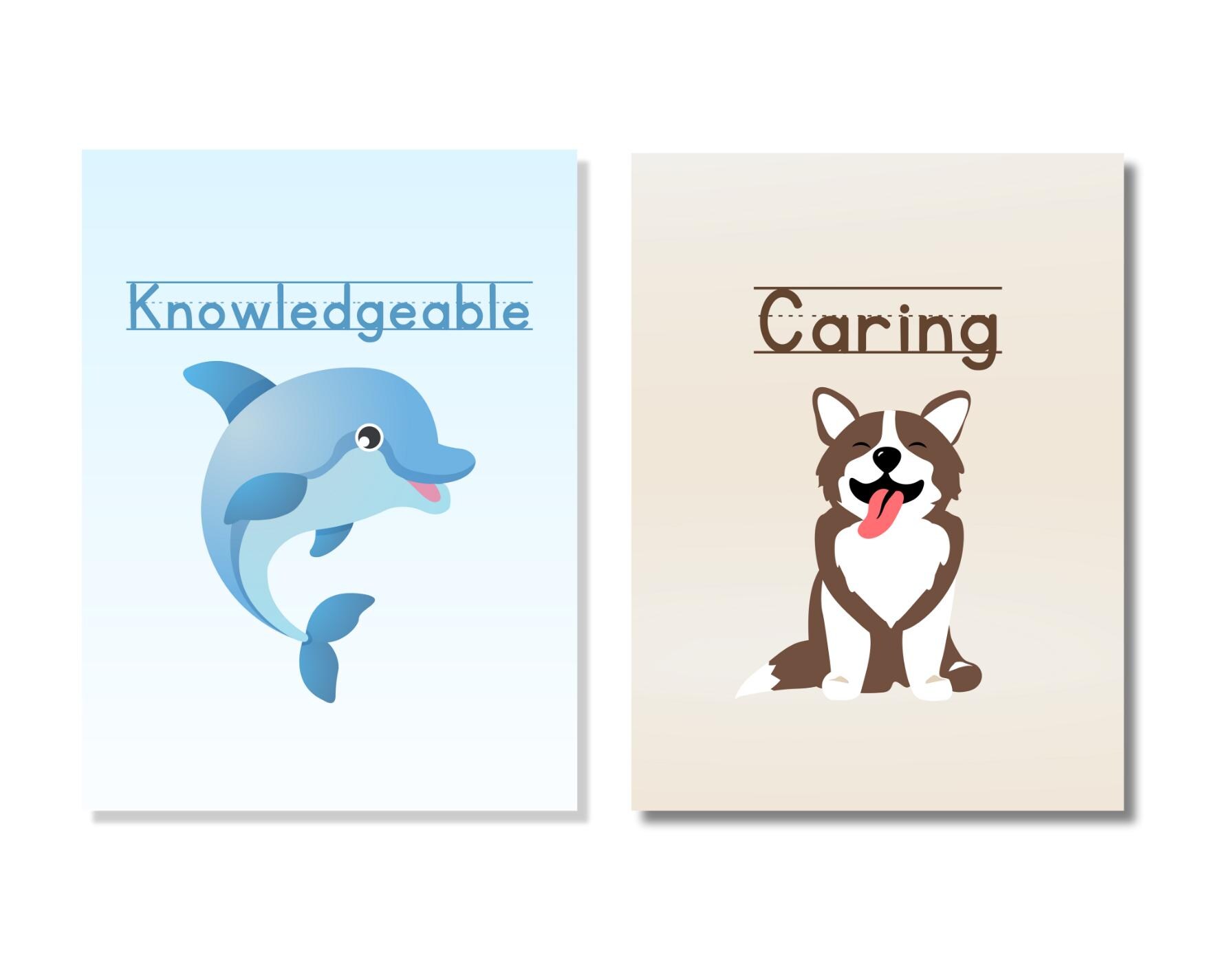 IB PYP Learner Profile Printable Posters | Classroom Posters | IB ...