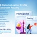 IB DP Learner Profile Printable Posters Classroom Posters IB Diploma ...