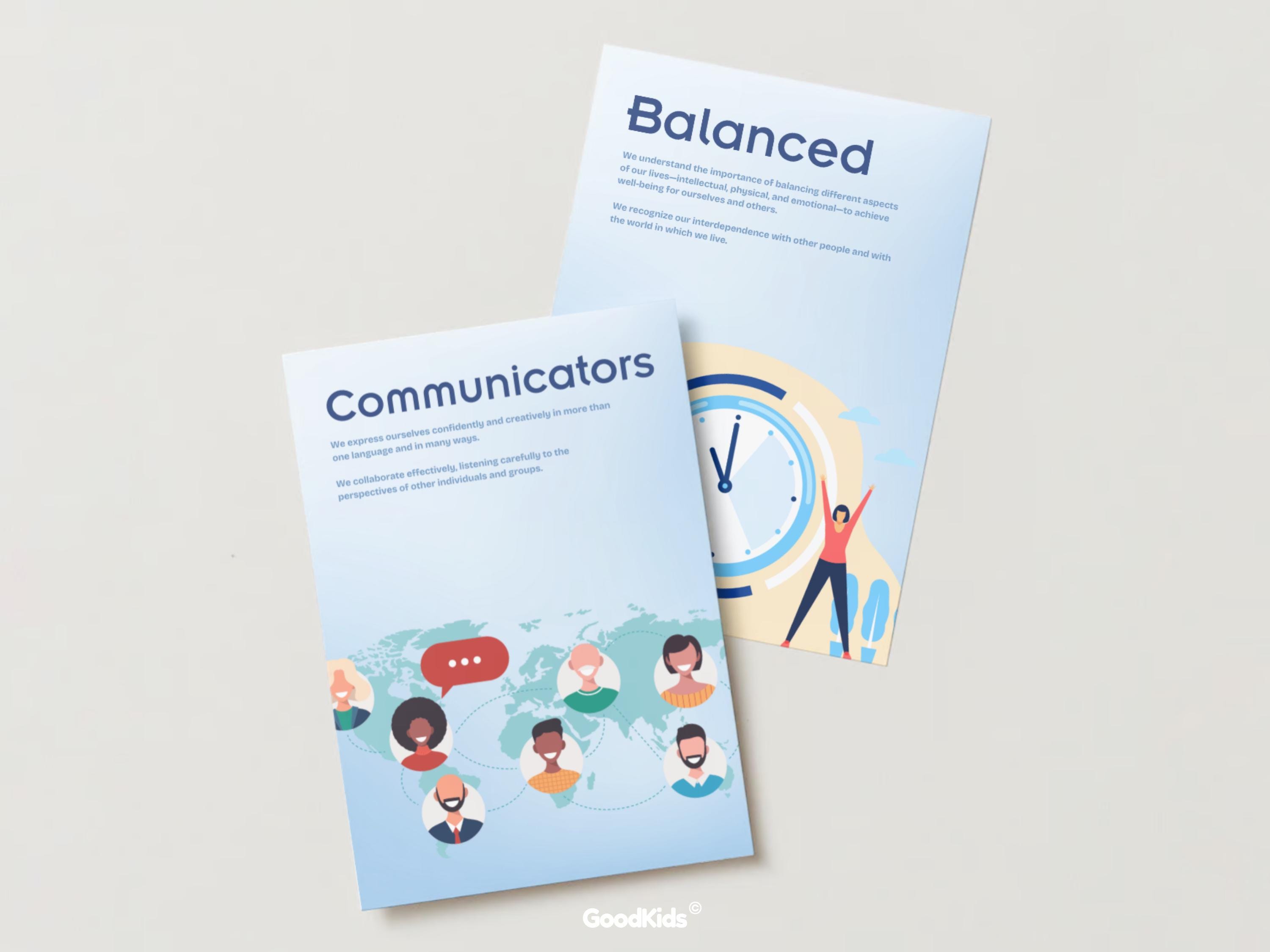 IB DP Learner Profile Printable Posters | Classroom Posters | IB ...