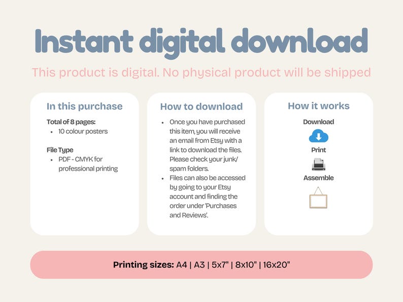 IB DP Learner Profile Printable Posters | Classroom Posters | IB ...