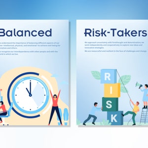 IB DP Learner Profile Printable Posters Classroom Posters IB Diploma ...