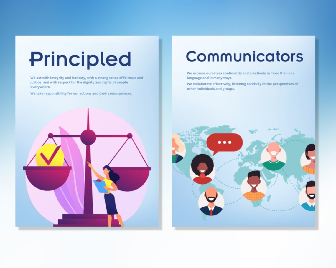 IB DP Learner Profile Printable Posters Classroom Posters IB Diploma ...