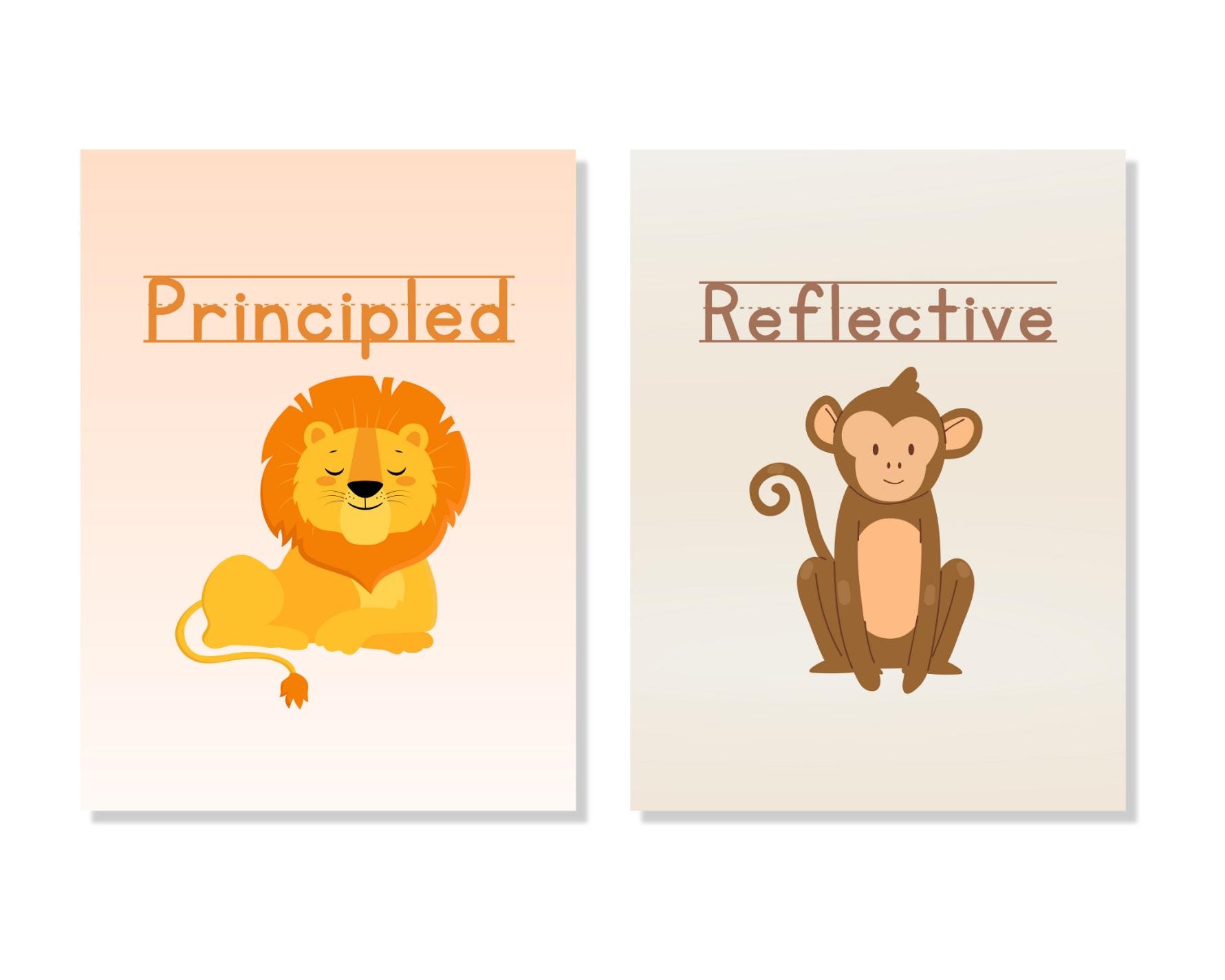 IB PYP Learner Profile Printable Posters | Classroom Posters | IB ...