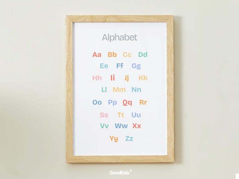 ALPHABET Kids Educational Poster | Digital Download | Children Room ...