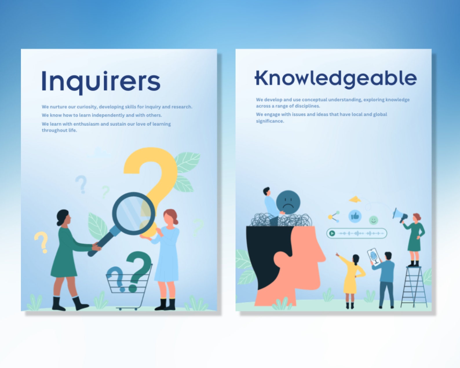 IB DP Learner Profile Printable Posters Classroom Posters IB Diploma ...