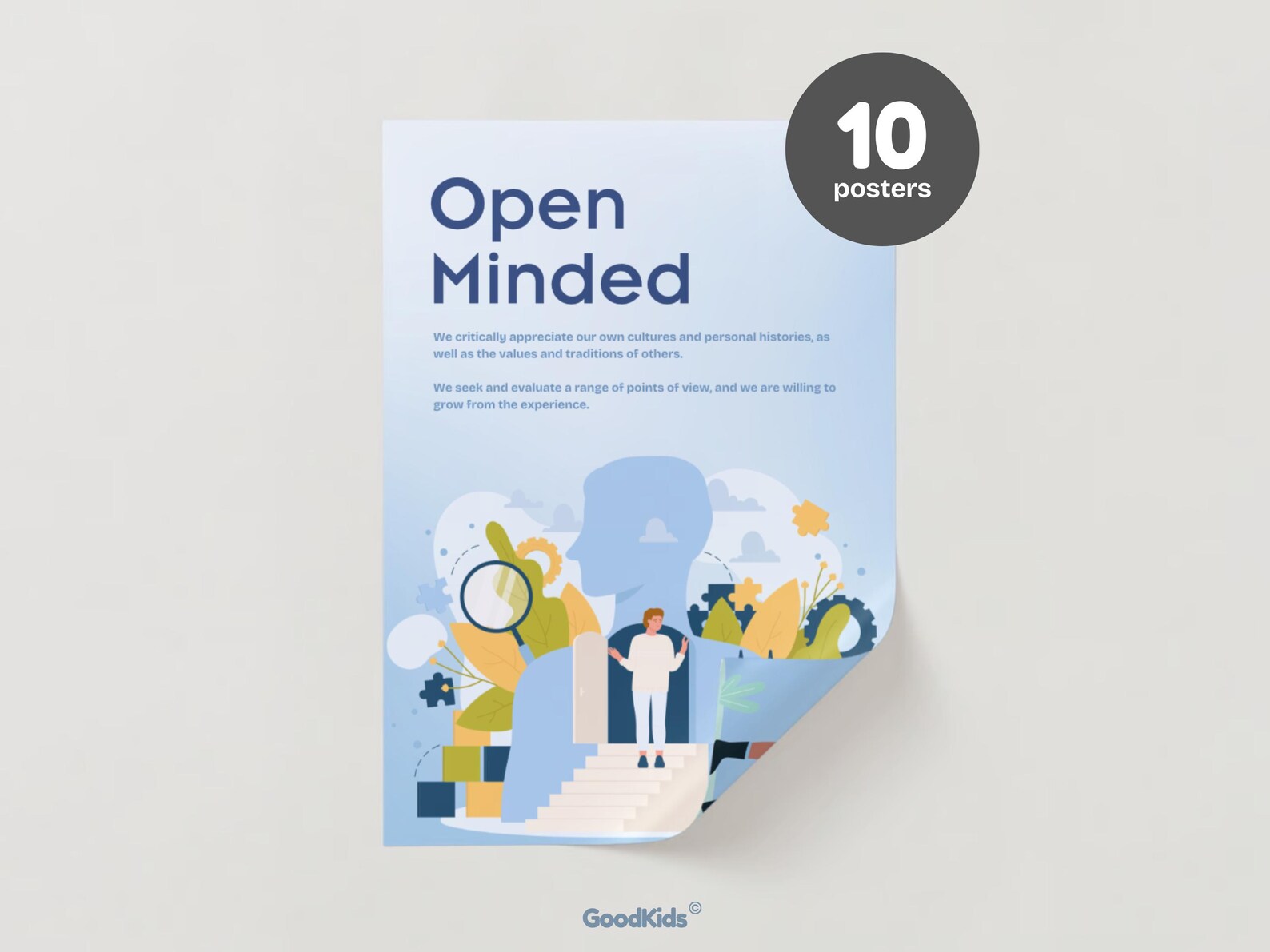 IB DP Learner Profile Printable Posters | Classroom Posters | IB ...