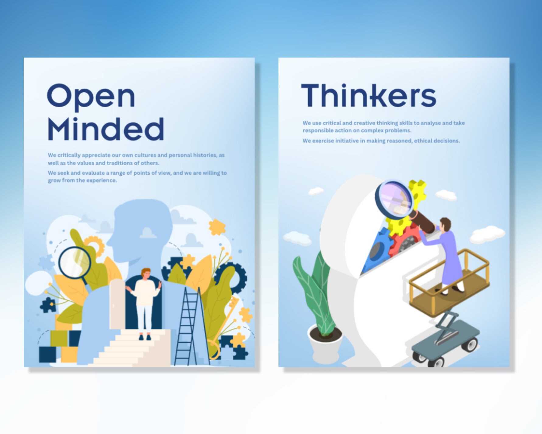 IB DP Learner Profile Printable Posters Classroom Posters IB Diploma ...