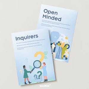 IB DP Learner Profile Printable Posters | Classroom Posters | IB ...