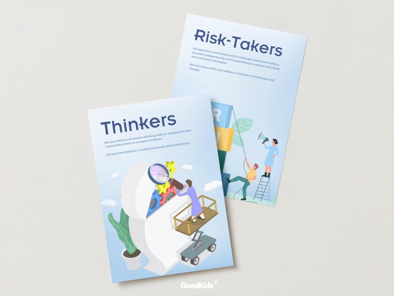 IB DP Learner Profile Printable Posters | Classroom Posters | IB ...