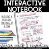 Editable Interactive Notebook Templates - All Subjects Printables - Etsy