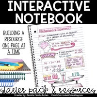 Editable Interactive Notebook Templates - All Subjects Printables - Etsy
