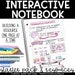 Editable Interactive Notebook Templates - All Subjects Printables - Etsy