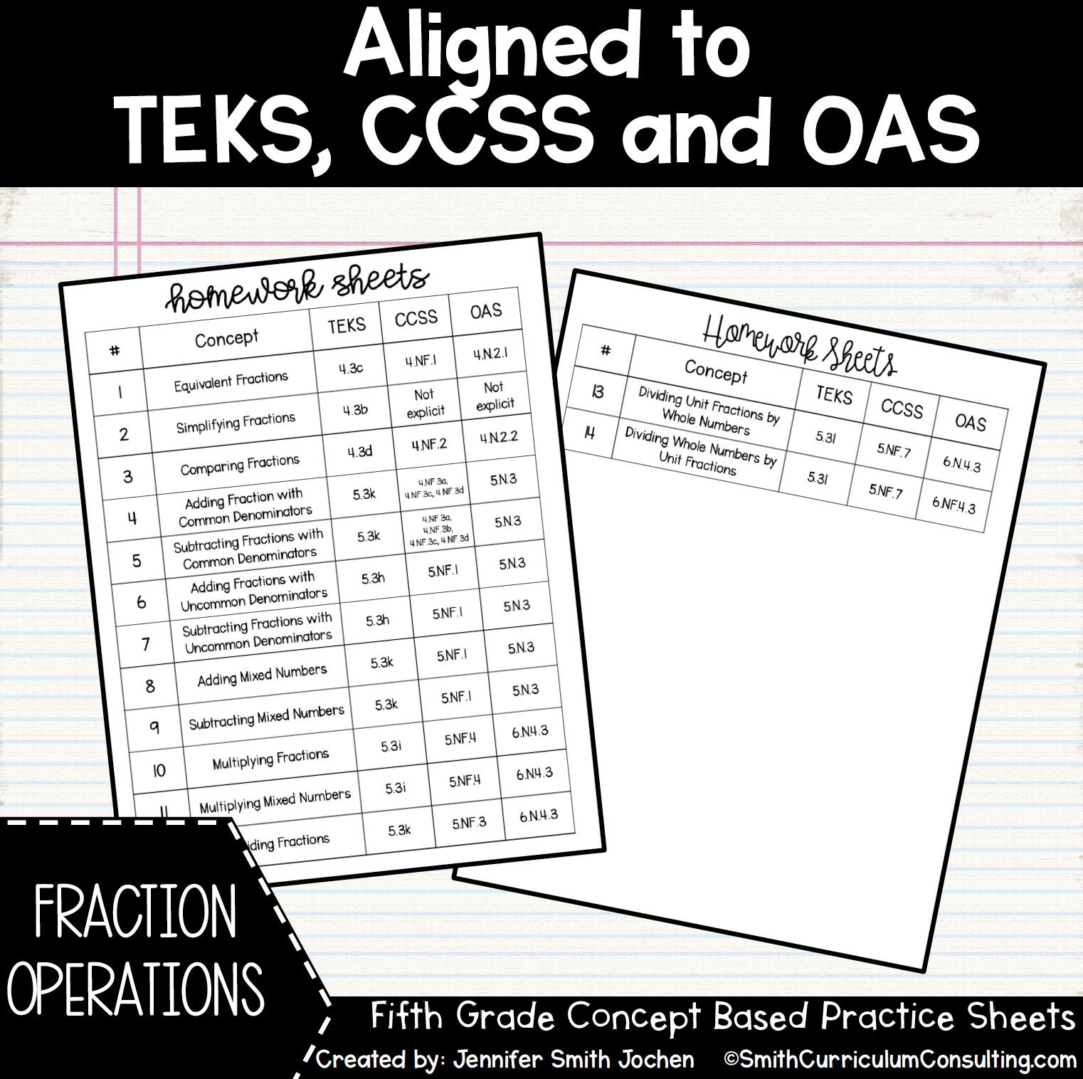 5th Grade Fraction Operations Homework: Math Practice Sheets (printable ...