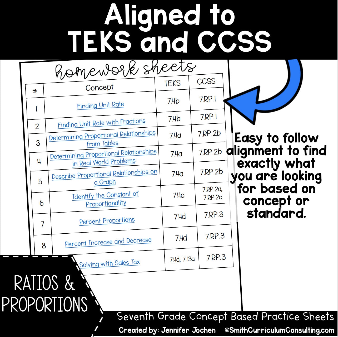 7th Grade Ratio Proportion Percent Homework Sheets Practice Sheets Math ...