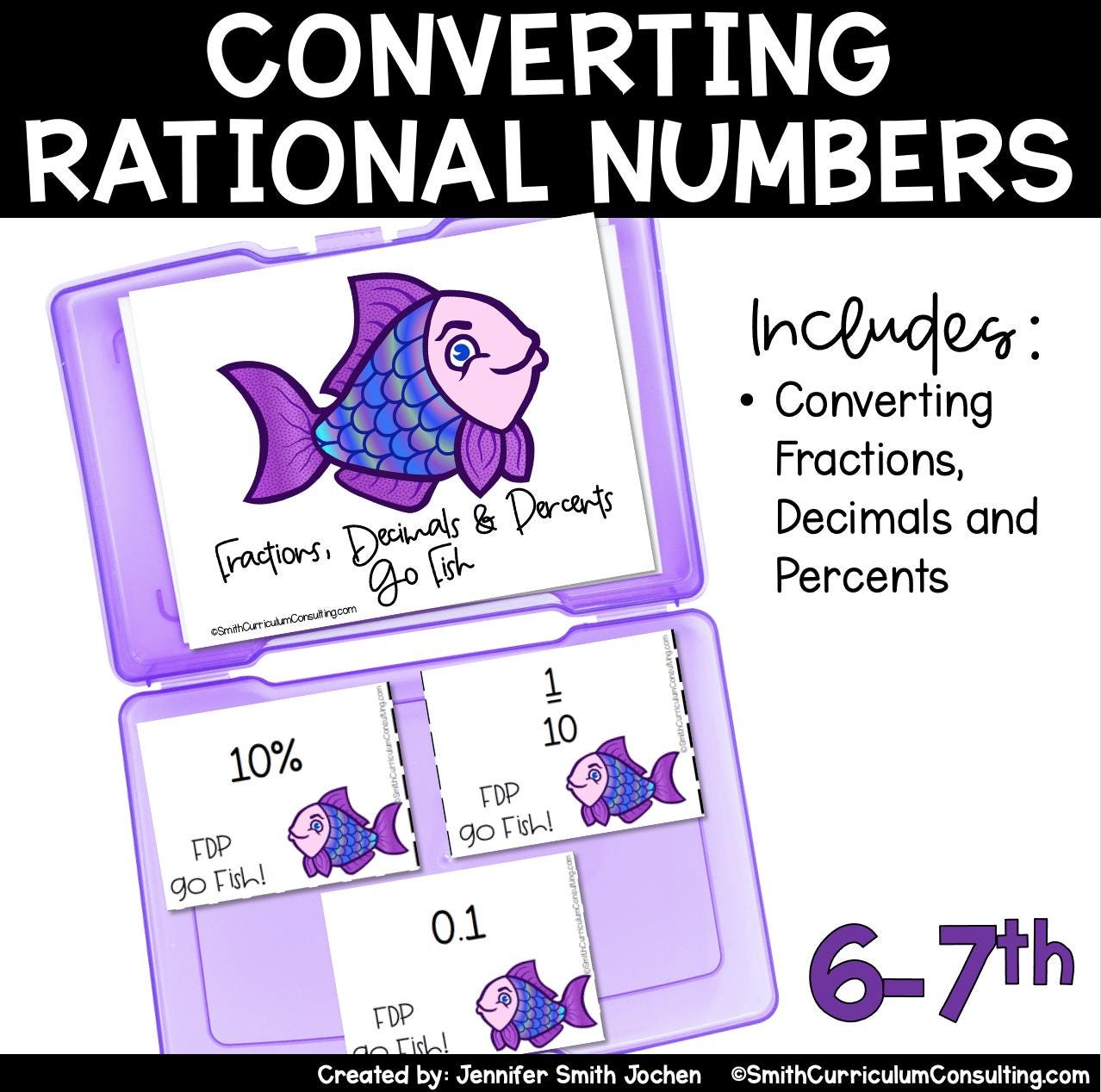 Converting Fractions Decimals and Percents Go Fish TEKS 6.2a Math Game ...
