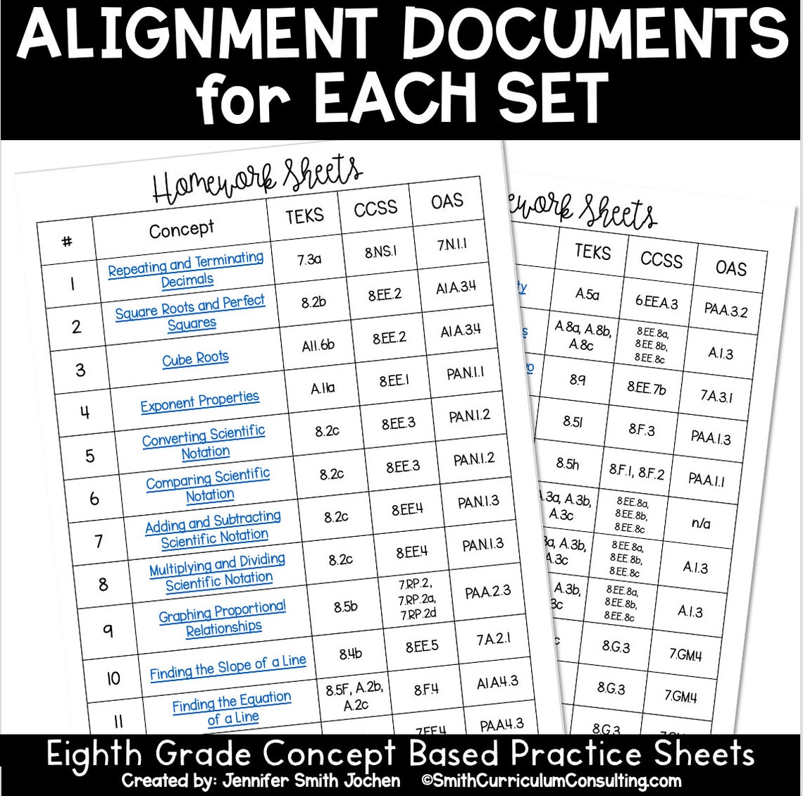 8th Grade Math Homework Sheets: Full Year Practice (digital Download ...