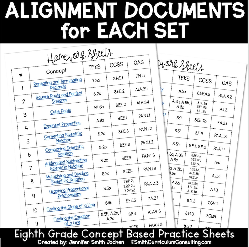 8th Grade Math Homework Sheets: Full Year Practice (digital Download ...
