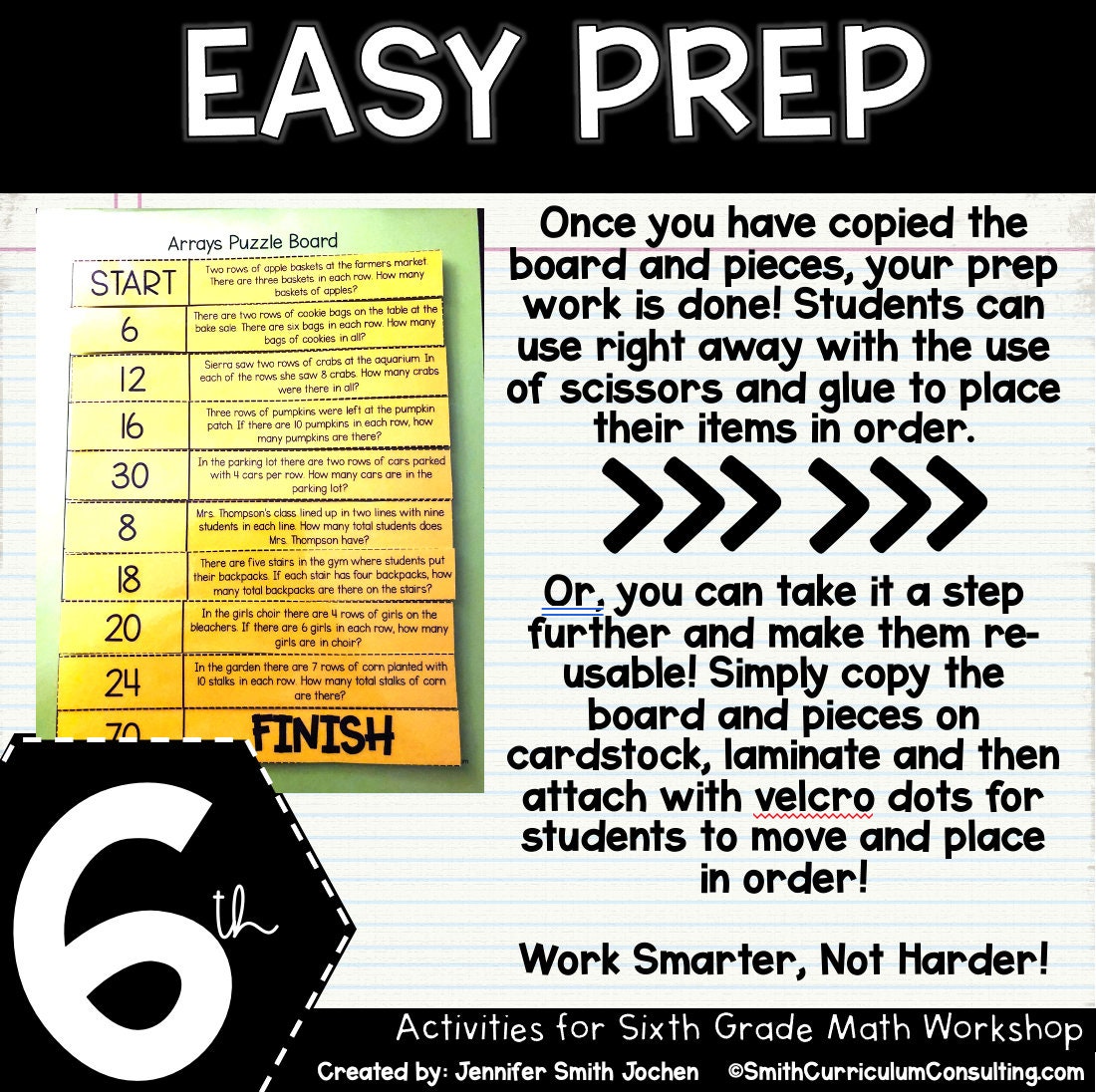 6th Grade Start to Finish Puzzles Self Checking Math Station - Math ...