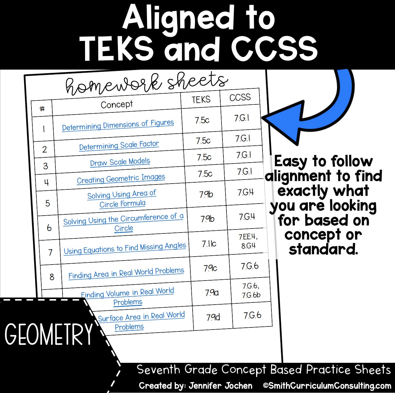 7th Grade Geometry Homework Sheets - Practice Sheets Math Worksheet ...