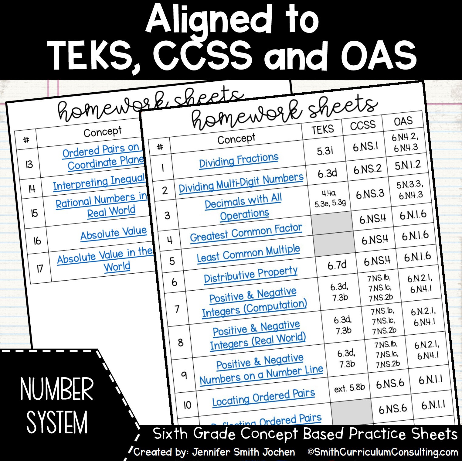 6th Grade Number Systems Homework Sheets Practice Sheets Math Worksheet ...