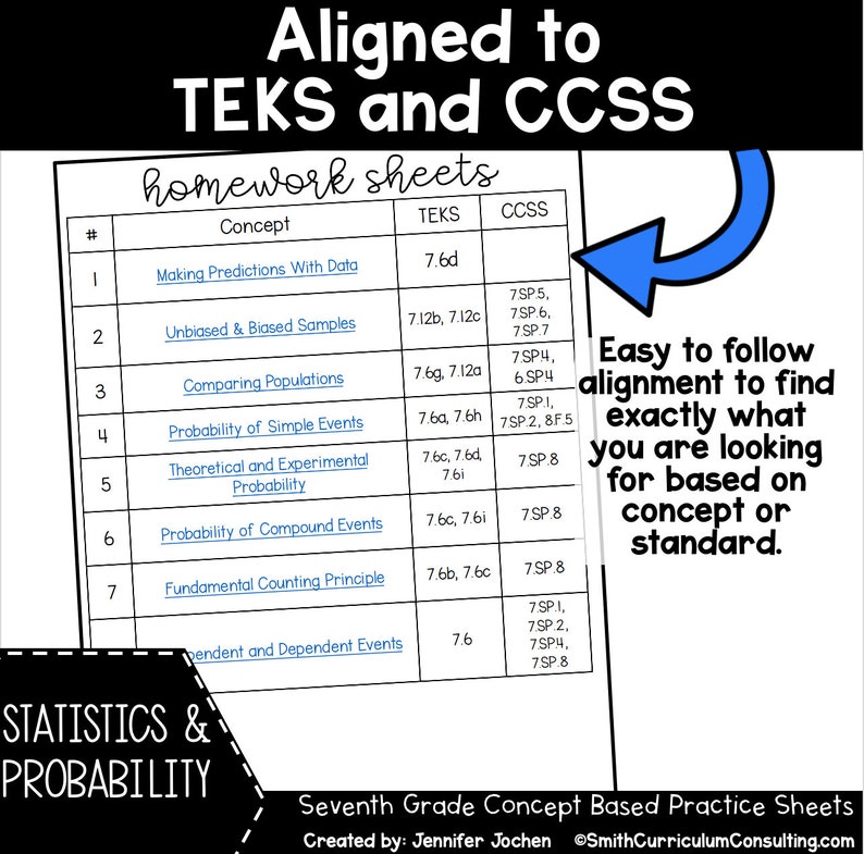 7th Grade Statistics & Probability Practice Sheets (printable) - Etsy