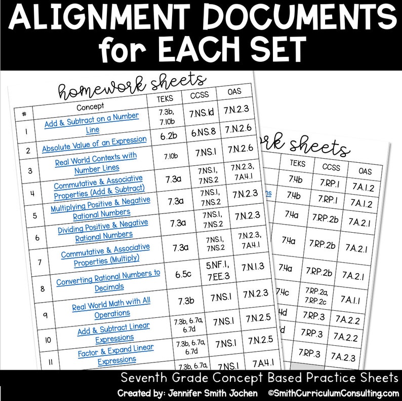 7th Grade Math Homework Sheets: Full Year Practice Bundle - Etsy