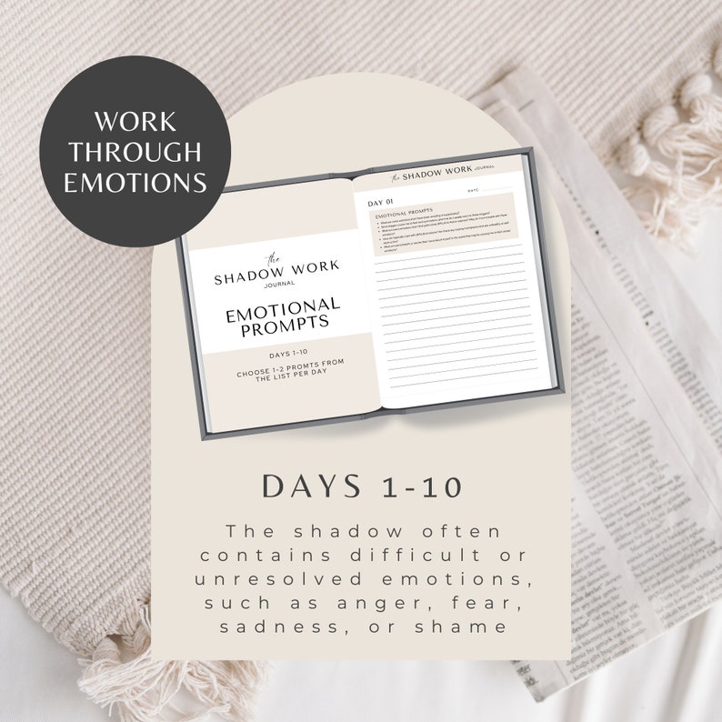 Editable SHADOW WORK Journal Template CANVA Commercial Use Etsy