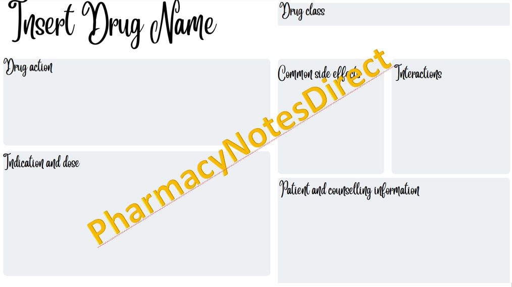 Drug Revision Sheet - Etsy