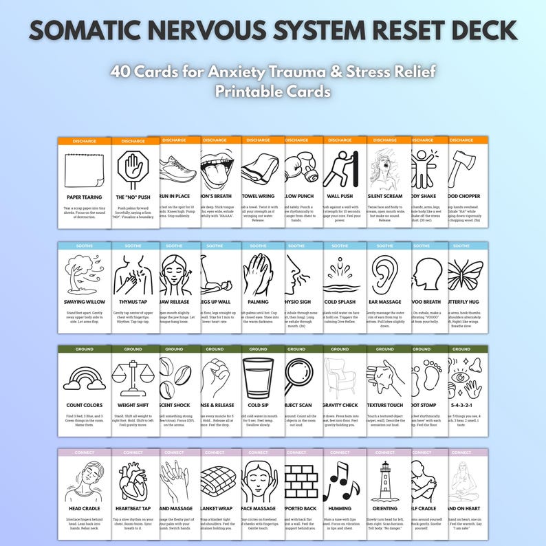 Somatic Nervous System Reset Cards, Vagus Nerve Exercises, Trauma ...