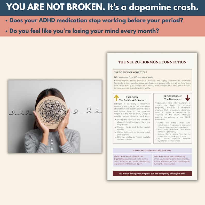 ADHD Cycle Tracker & PMDD Journal | Neurodivergent Hormone Planner ...