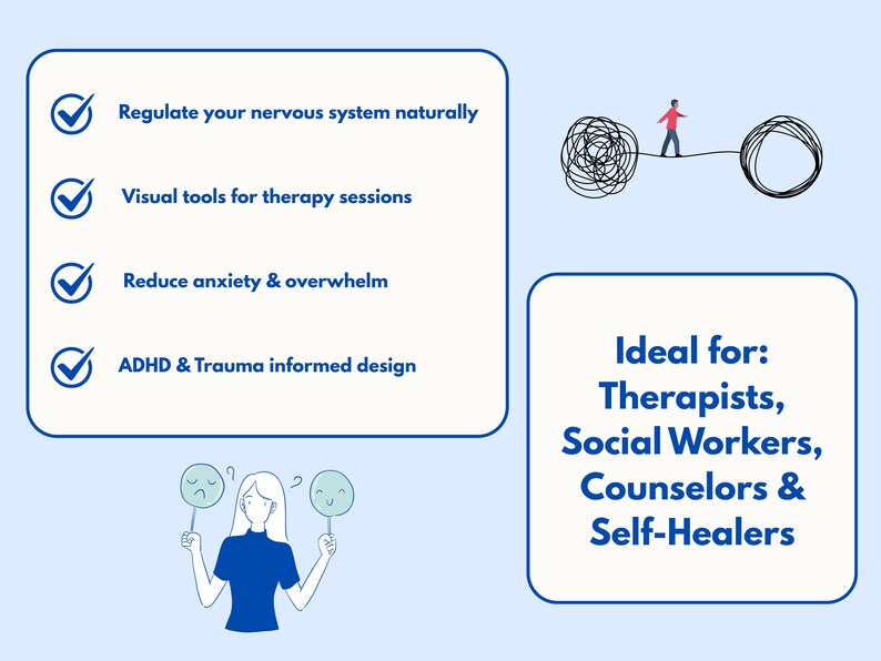 Nervous System Regulation Bundle | Polyvagal Theory Cheat Sheet ...