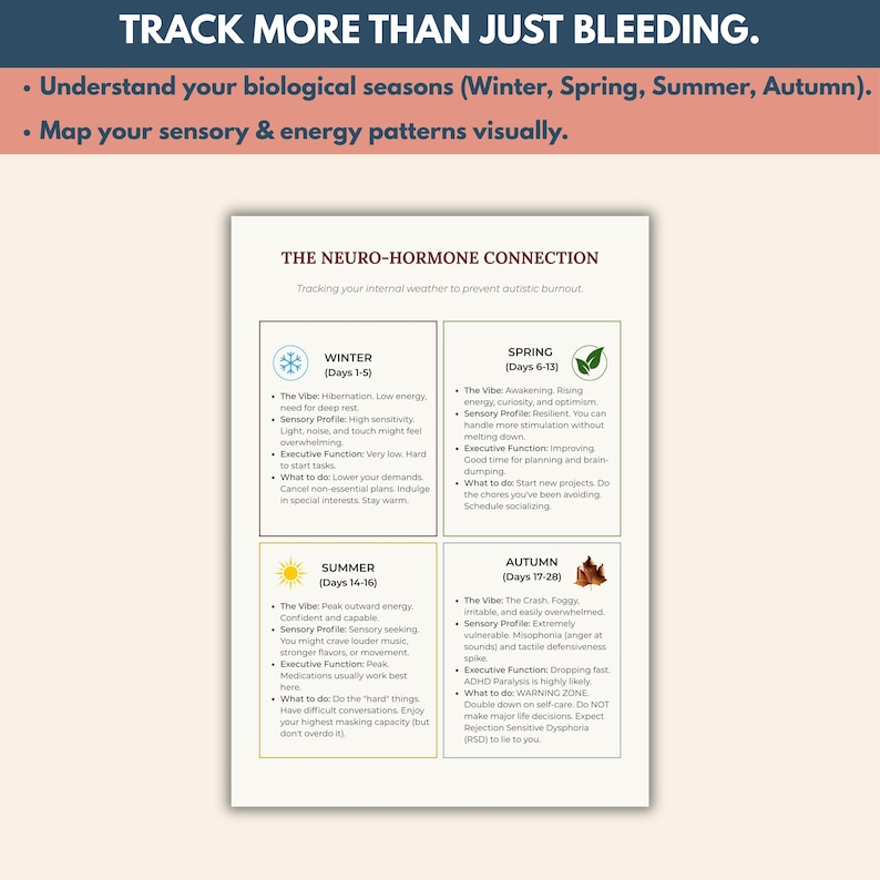 ADHD Cycle Tracker & PMDD Journal | Neurodivergent Hormone Planner ...