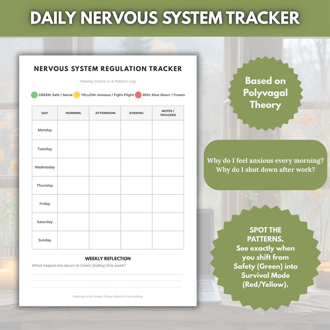 Nervous System Regulation Tracker, Polyvagal Theory Worksheet, Somatic ...