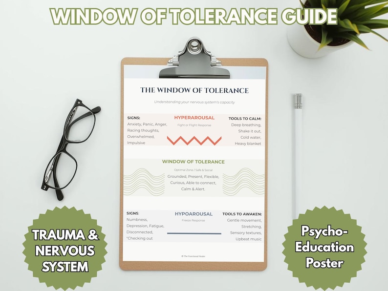 Window of Tolerance Visual Guide | Nervous System Poster, Trauma ...