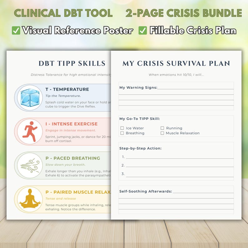 Dbt TIPP Skills Cheat Sheet | Distress Tolerance Poster, Crisis ...