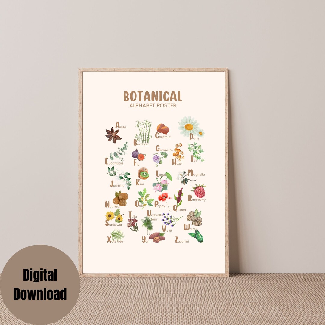 Floral Alphabet Print - Watercolor Abcs With Flowers - Educational Wall ...