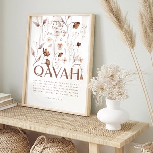 QAVAH Wall Art, Qavah HEBREW Meaning Bible Verse Printable Art, PSALM ...