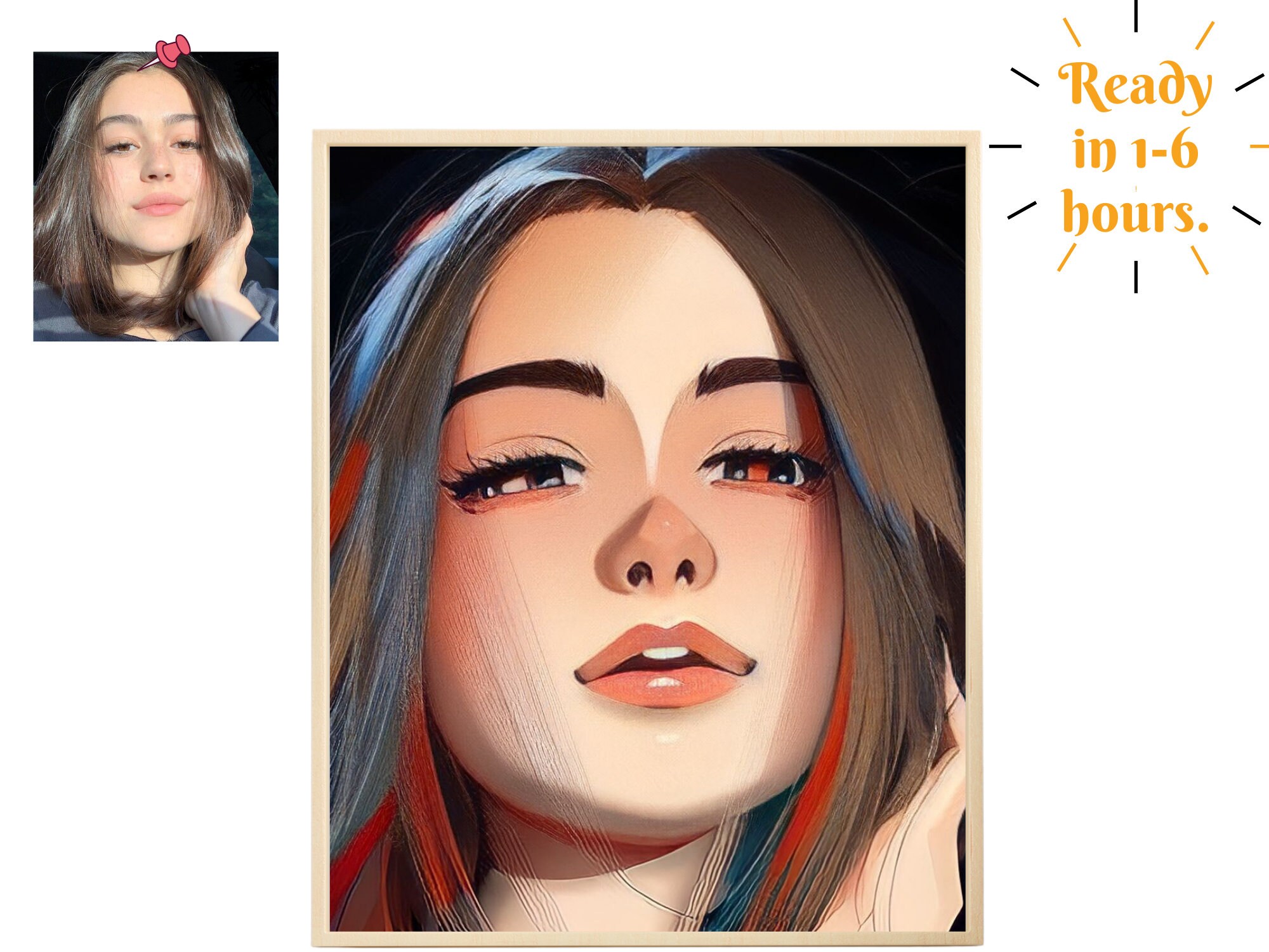 Anime Style Drawing, Anime Style Portrait, Anime From Photo, Couple ...