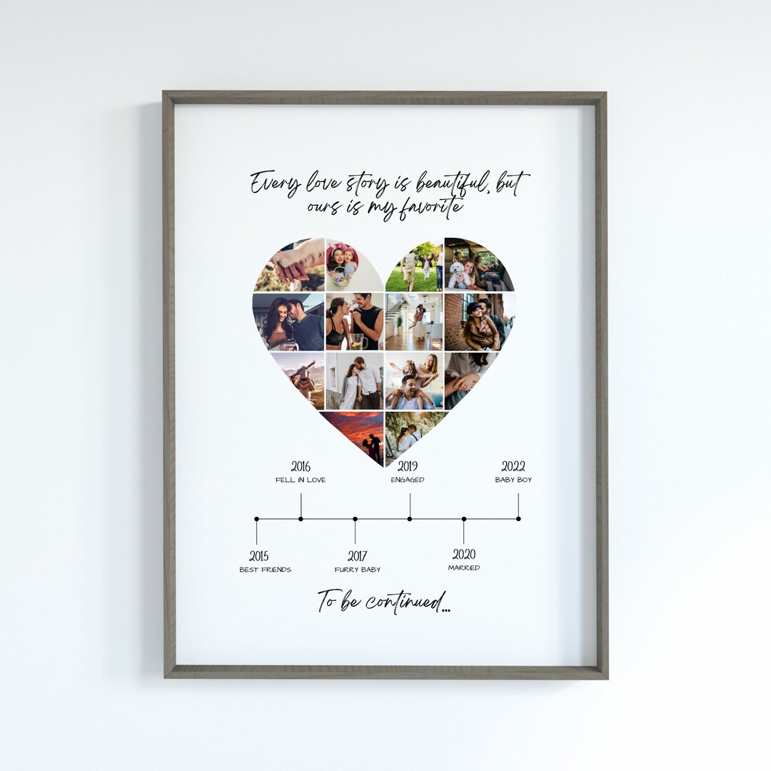 Editable Our Love Story Dates Timeline Template Love Story Photo ...