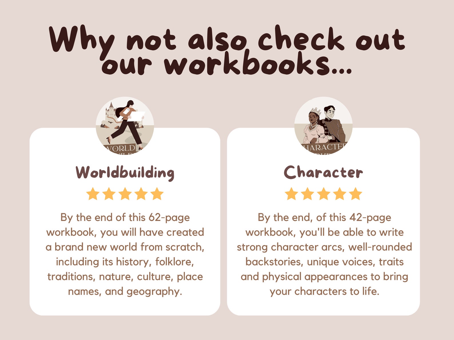 Student Notion Template Study Planner College Assignment - Etsy UK