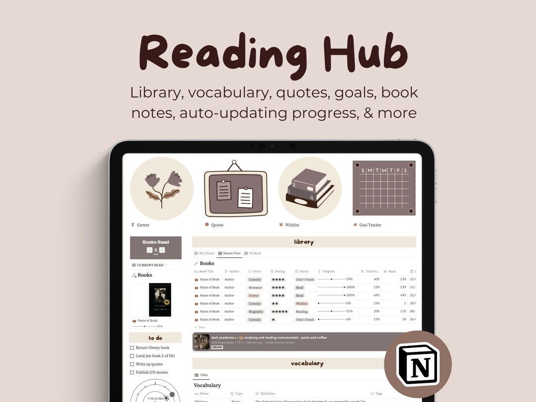 Reading Journal Notion Template | Book Tracker | Notion Dashboard for Books | Digital Reading ...