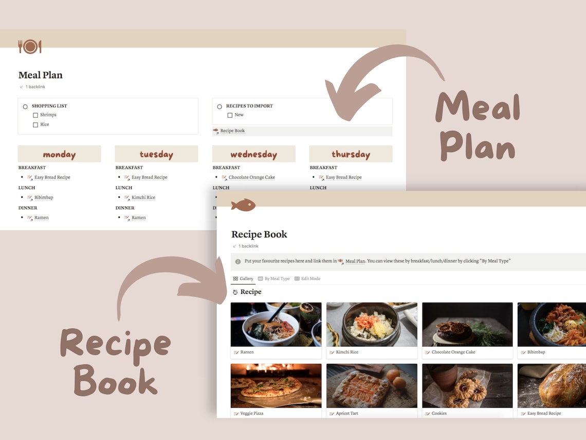 Student Notion Template Study Planner College Assignment - Etsy UK