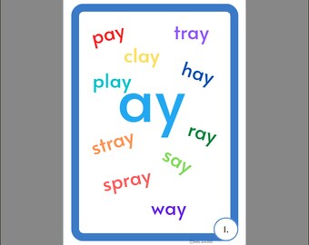 Phonics Blending Letters - Etsy
