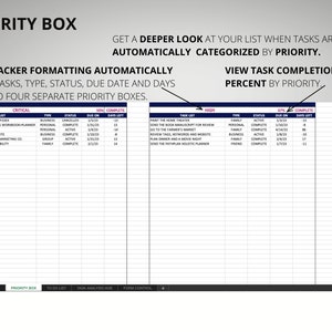 Task Tracker To-do List Task Analysis & Insight Excel Spreadsheet ...